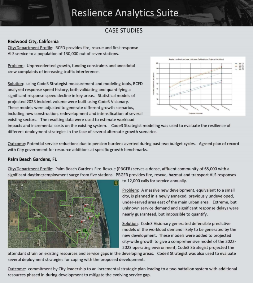 Access Resource Hub | Levrum Data Technologies