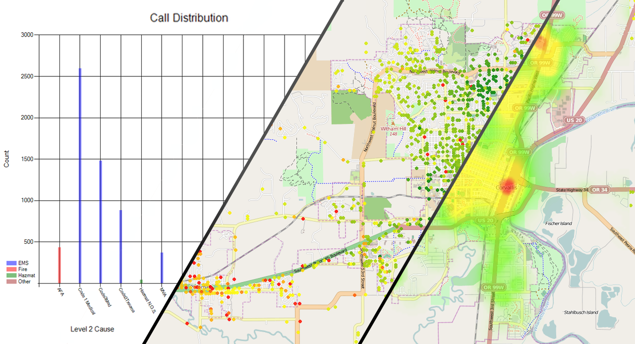 Code3 Strategist Software | Strategic Planning for Fire & EMS | Levrum Data Technologies